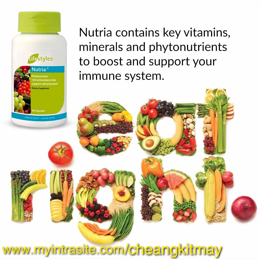 Nutria Daily Solution for Ultimate Antioxidant needs! – lifestyles.kitmay